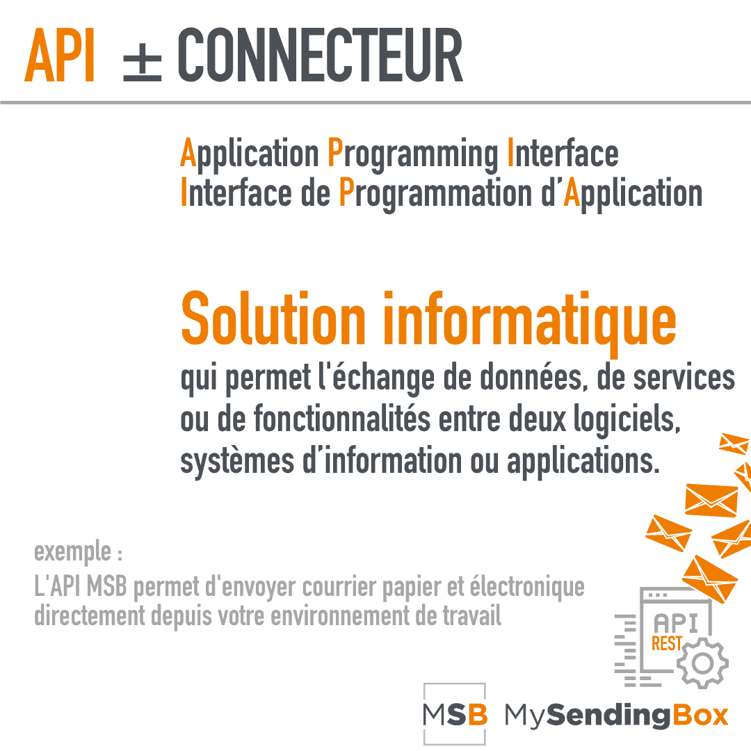 Comprendre ce que c’est exactement une API ? | MySendingBox